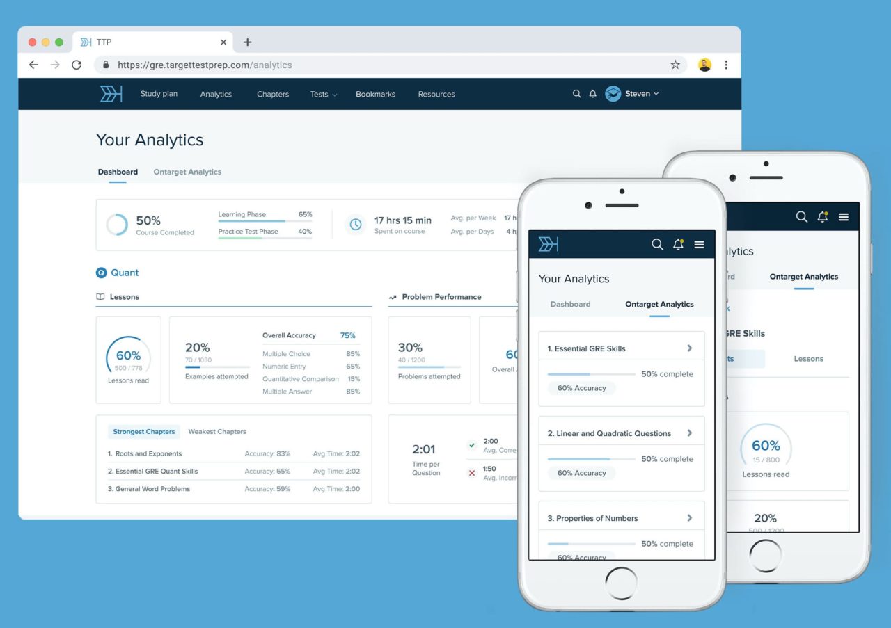 How to Start Studying for the GRE: 5 Steps for Success