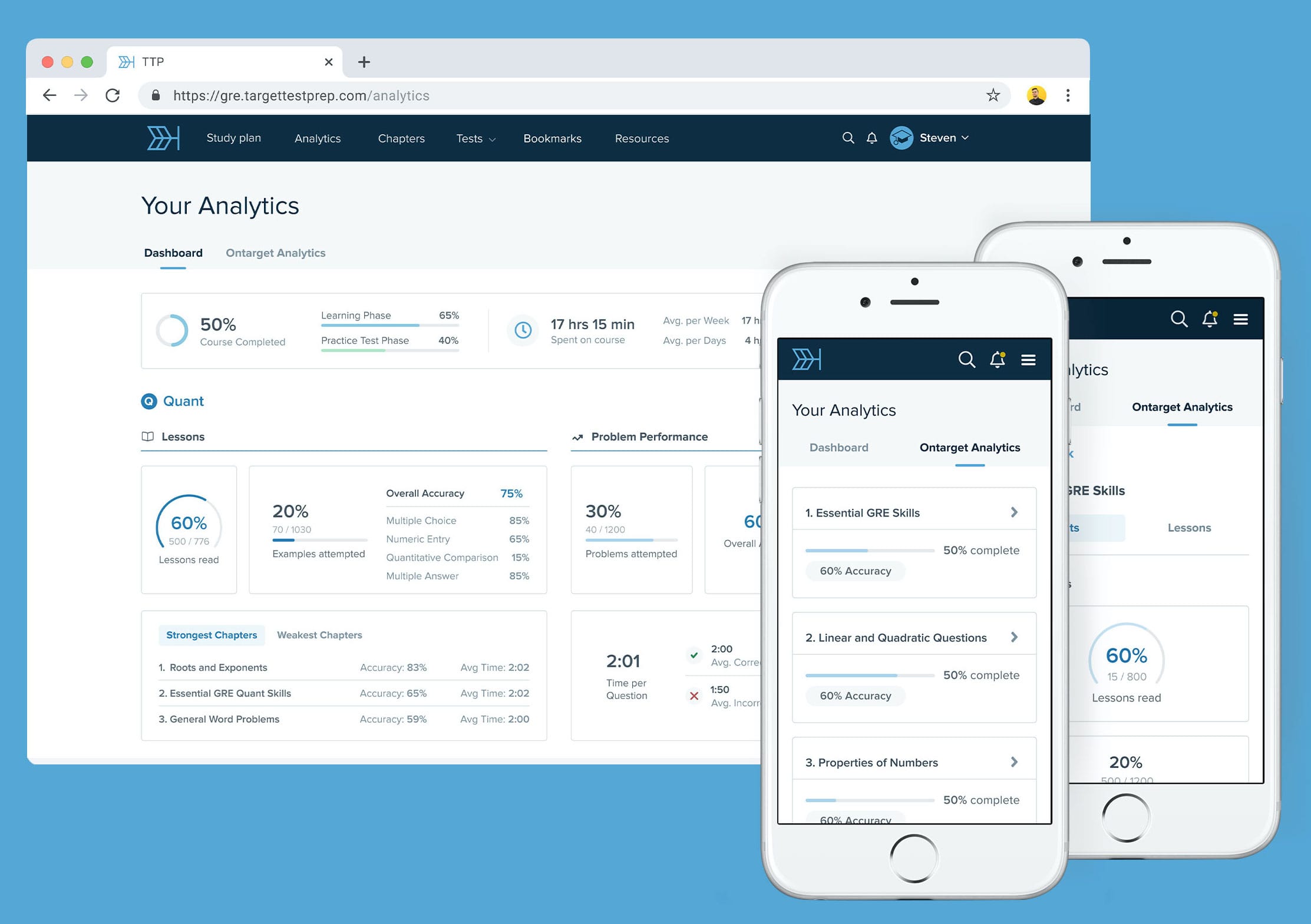 How to Start Studying for the GRE: 5 Steps for Success