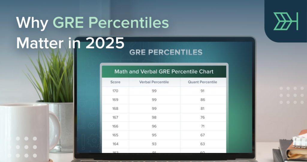 Why GRE Percentiles Matter in 2025 | TTP GRE Blog